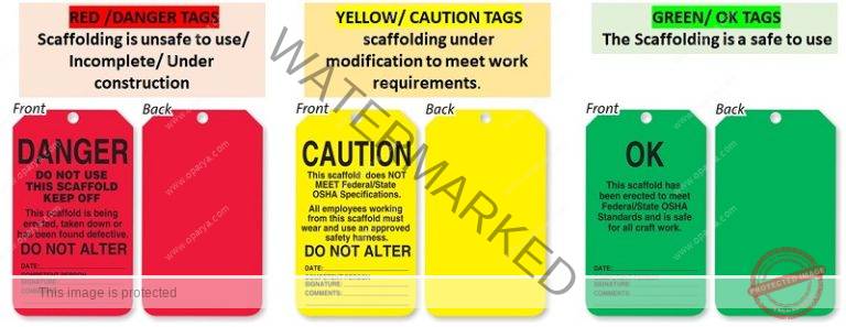 Basic knowledge of Scaffolding and Its Hazards - Safety World