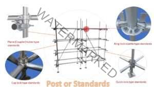 Basic knowledge of Scaffolding and Its Hazards - Safety World