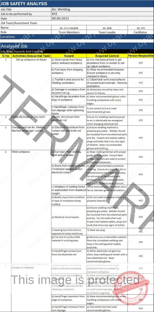 Free download all types of Job Safety Analysis (JSA/JHA) - Safety World