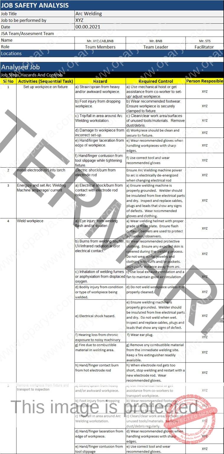 Free download all types of Job Safety Analysis (JSA/JHA) - Safety World