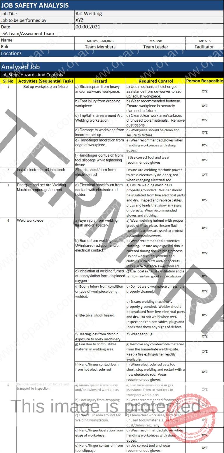 Free download all types of Job Safety Analysis (JSA/JHA) - Safety World