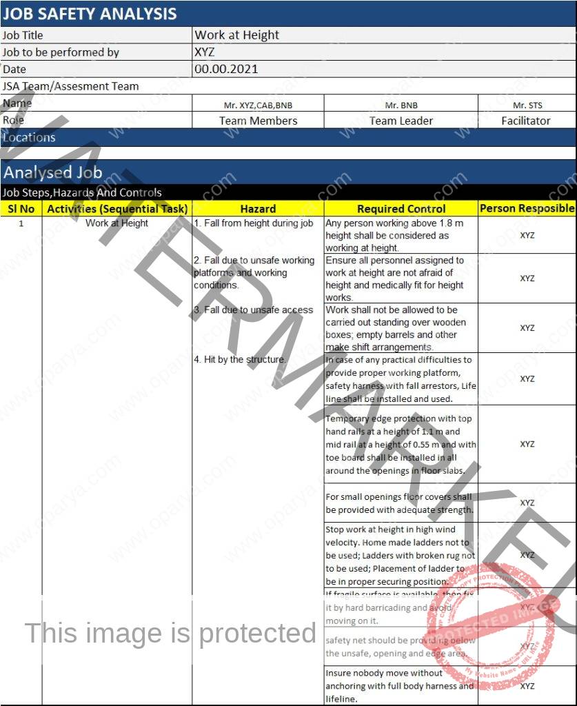 Free download all types of Job Safety Analysis (JSA/JHA) - Safety World