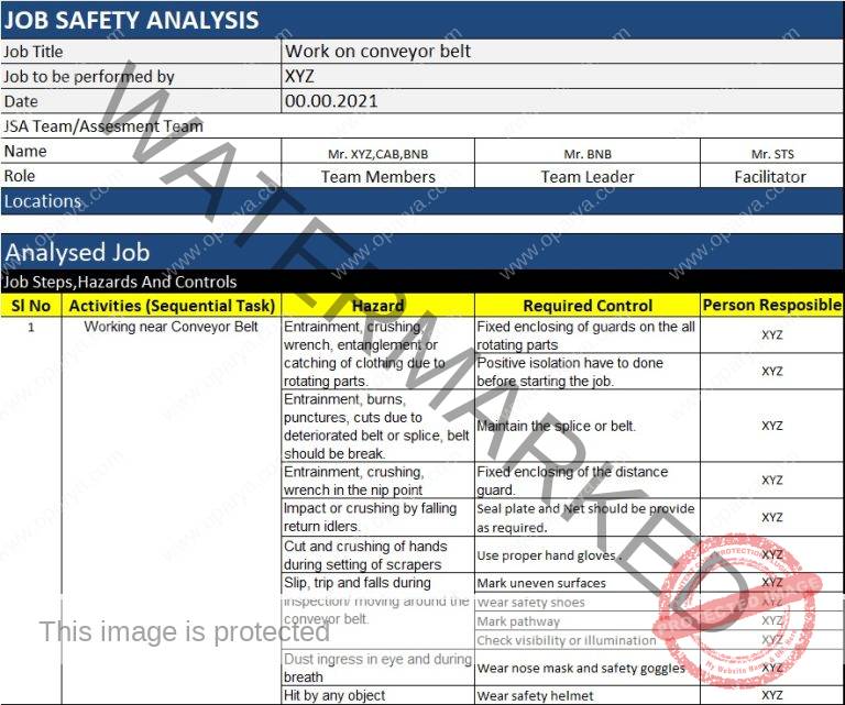Free download all types of Job Safety Analysis (JSA/JHA) - Safety World