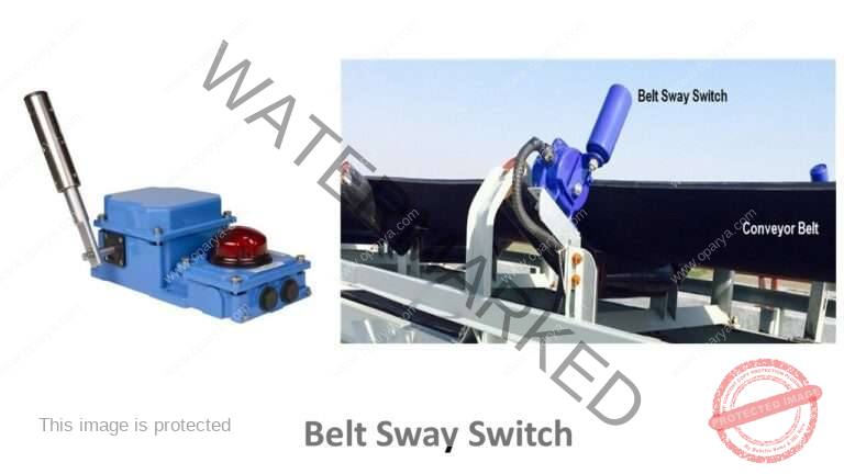 Complete Belt Conveyor System Basic Components and Its Safety - Safety ...