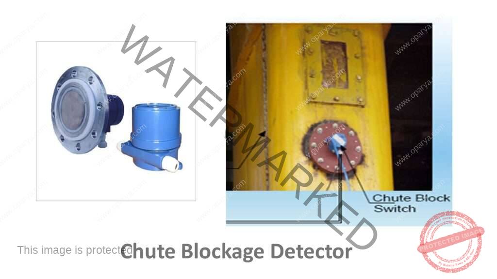 Complete Belt Conveyor System Basic Components and Its Safety - Safety ...