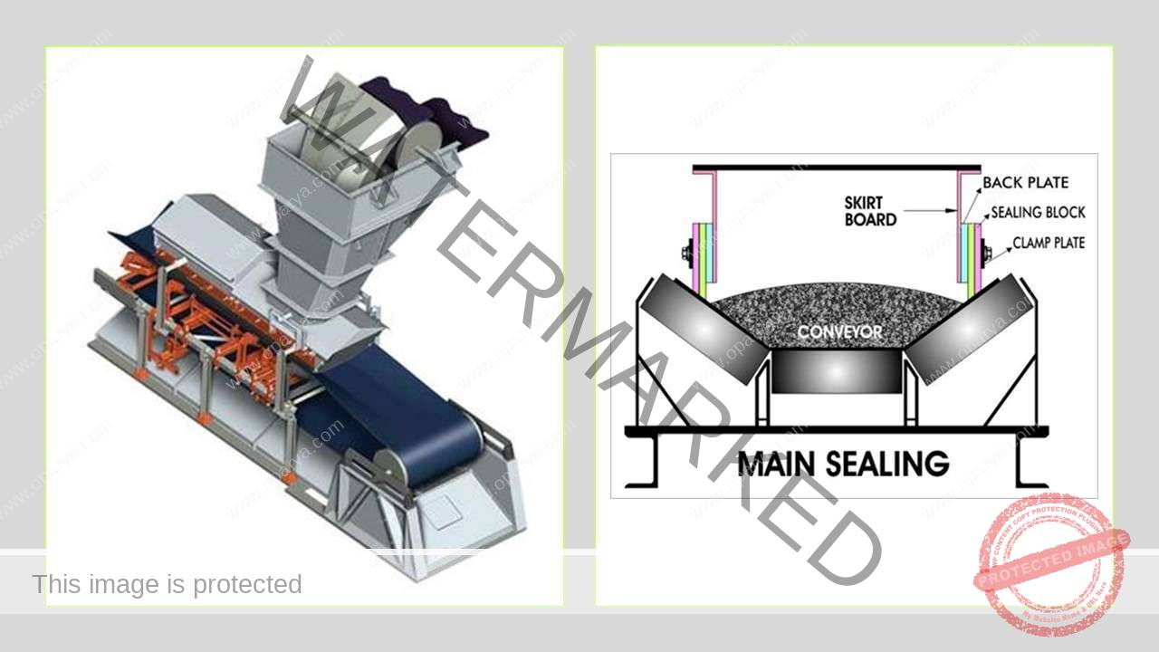 Safety Training Courses Archives - Safety World