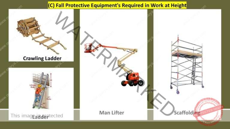 Working at height definition, safety precautions, hazards, risk ...