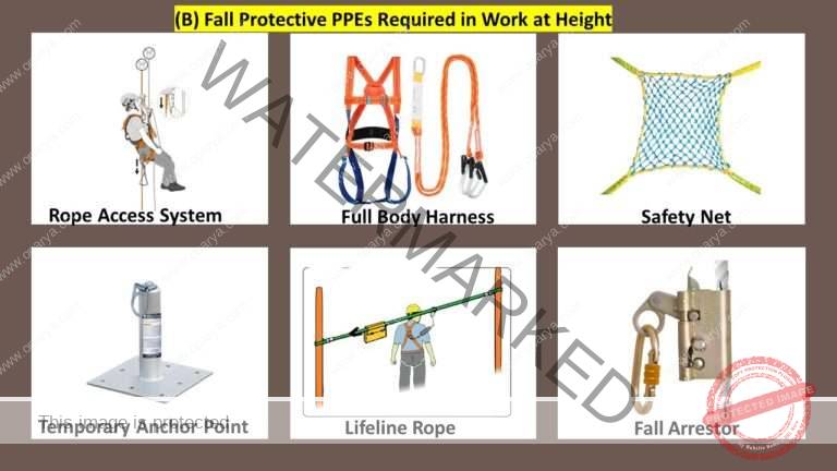 Working at height definition, safety precautions, hazards, risk ...