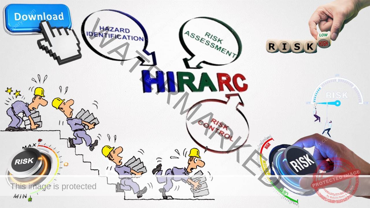 Hazard Identification And Risk Assessment HIRA With Hierarchy Of Hazard Identification And Risk Assessment HIRA With Hierarchy Of
