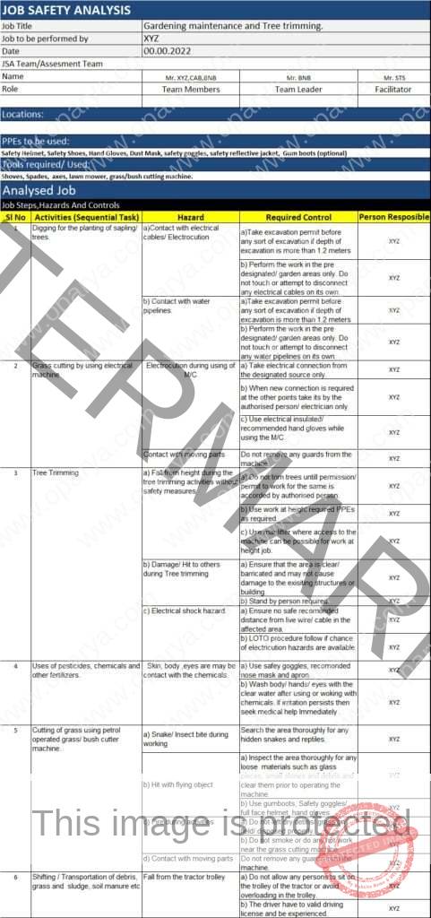 Free download all types of Job Safety Analysis (JSA/JHA) - Safety World