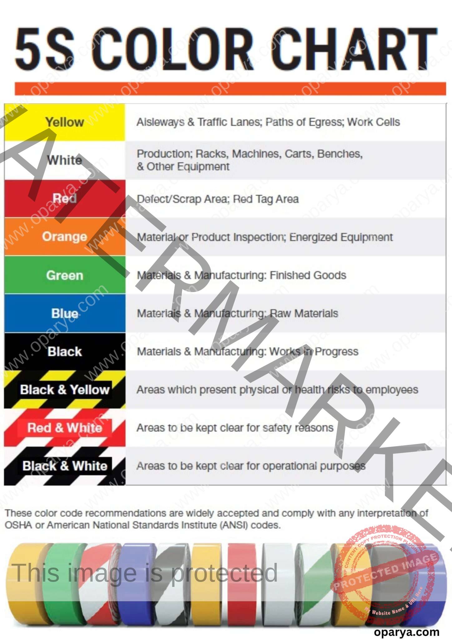 Free Industrial Workplace Safety Poster | Drawing |Slogans: - Safety World