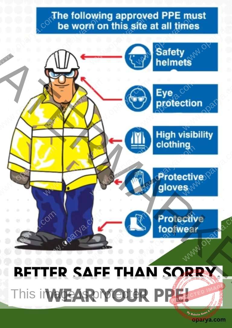 Free Industrial Workplace Safety Poster | Drawing |Slogans: - Safety World